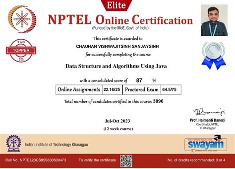 Vishwajitsinh Chauhan On Linkedin Java Dsa Datastructures Algorithms Nptelcertification