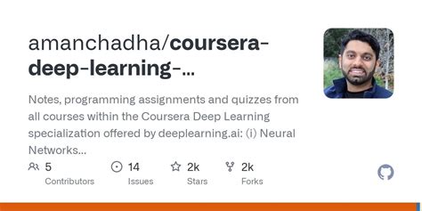 Coursera Deep Learning Specialization New Courses Star Count 1720 0 R Algoprojects