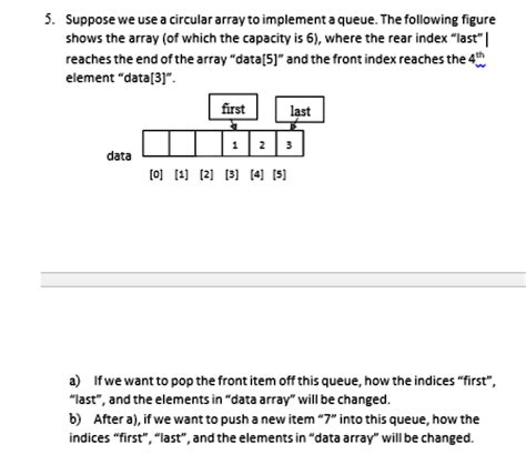 Solved Suppose We Use A Circular Array To Implement A Queue The