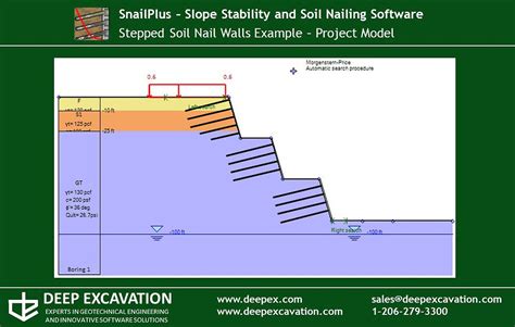 Stepped Soil Nail Wall Snailplus Example