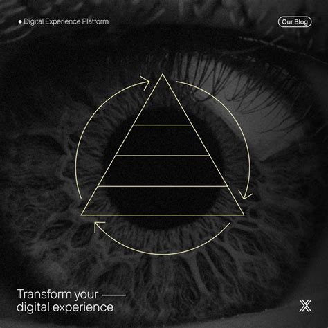 Dexa Innovation Drupal Dxp Ux Marketing Technology It Dexa