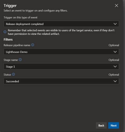 Annotate Grafana Dashboards With Deployment Details From Azure Pipelines Gurucharan94