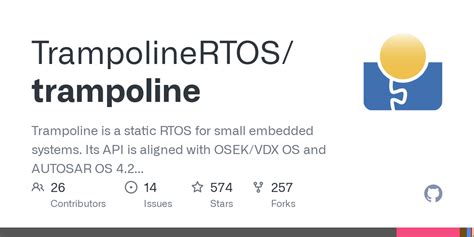 Github Trampolinertos Trampoline Trampoline Is A Static Rtos For Small Embedded Systems Its