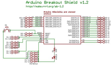 Arduino Breakout V RepRap