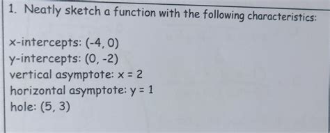 Solved 1 Neatly Sketch A Function With The Followin