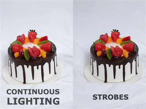 Continuous Lighting Vs Strobes How To Choose The Right Setup