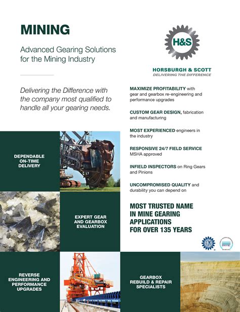 Custom Gears For Mining Industry Mining Gearbox Manufacturer