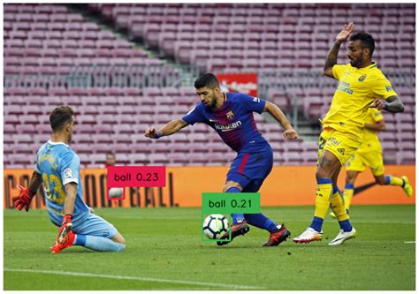 Zero Shot Object Detection Groundingdino By Tatsuromurata Medium