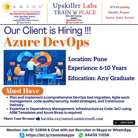 Job Career Hiring Jobsearch Jobopening Nowhiring Punejobs Punejobseeker Azure Devops