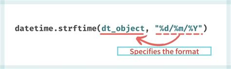 Python Date And Time Conversion Cheatsheet Dev Community
