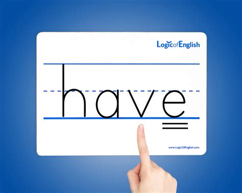 Systematic Phonics Logic Of English