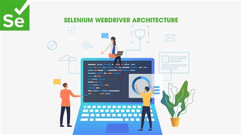 Selenium Webdriver Architecture Components Functions And Limitations