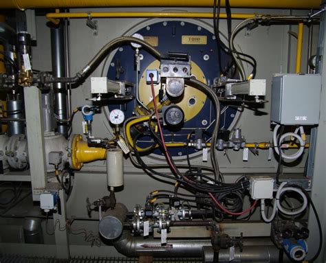 Field Device Programming Sistematiks