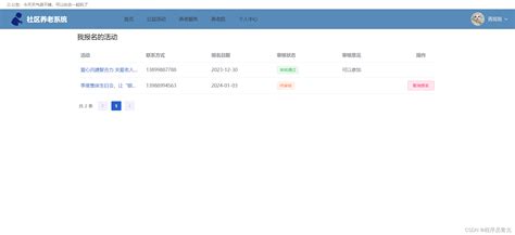 Github Xqnode Xm Community Nursing Service Springboot Vue
