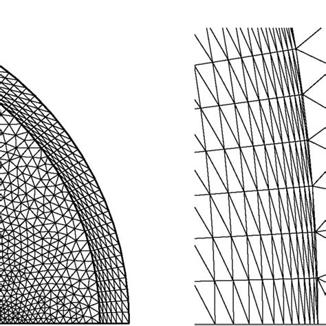 Fe Model And Mesh 14 Of Geometry And Detail Of The Fe Mesh The