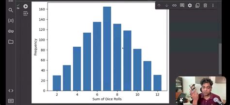 Learned About Data Science With Sudarshan Iyengar Prakhar Gupta