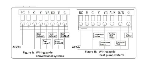 Room Temperature And Humidity Display Wifi Heat Pump Thermostat Controller