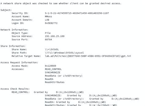 What Is Syslog Format And How To Get More Out Of It