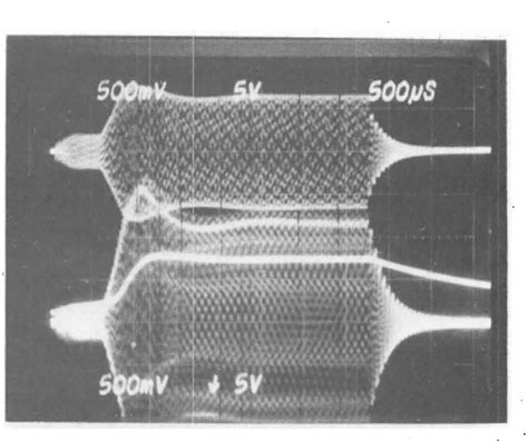 Figure 1 From Design Of A Pulse Width Modulated Resonant Converter For A High Output Voltage