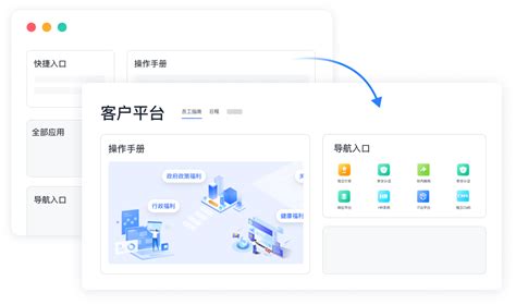 统一门户 跨端门户 企业门户 千人千面的工作入口 360智语