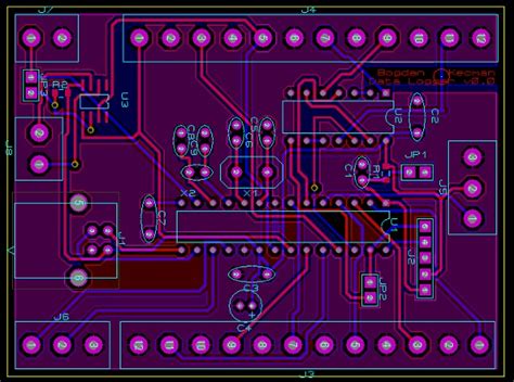 Usb Analogdigital Logger Dangerous Prototypes