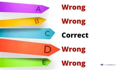 Is The NCLEX Hard Nurse Money Talk