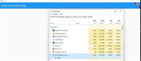 Ios Macos Displaying Some Text Causes Memory To Increase · Issue 87794 · Flutterflutter