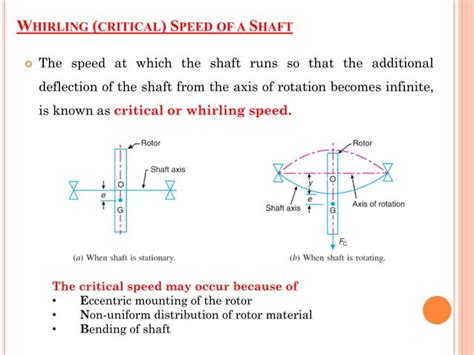 Dynamics Of Machine Unit Iii Transverse Vibration Pdf Physics