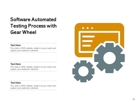Software Testing Planning Execution Ppt Powerpoint Presentation