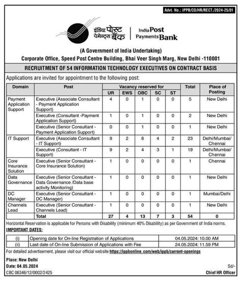 Ippb Executive Recruitment 2024 All Exam Review