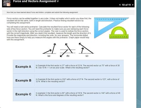 Force Vectors Can Be Added Together In Any Order It Does Not Matter
