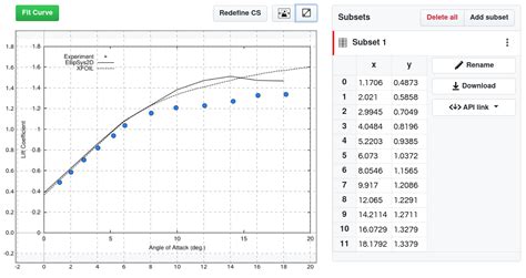 online plot digitizer free web plot digitizer by splineСloud