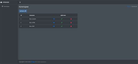 Github Va Proger Laravel Blog Blog On Laravel