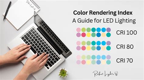 Color Rendering Index A Guide For Led Lighting Rufatlights