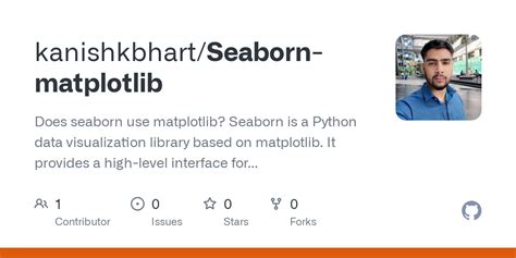 Github Kanishkbhartseaborn Matplotlib Does Seaborn Use Matplotlib