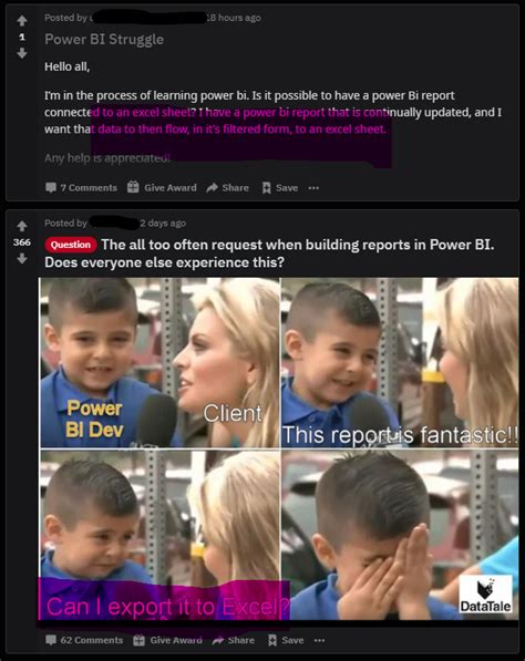 346 Best R Powerbi Images On Pholder Power BI Laughs Nervously