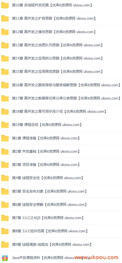 java并发编程入门与高并发面试「完结无密」 优库it资源网