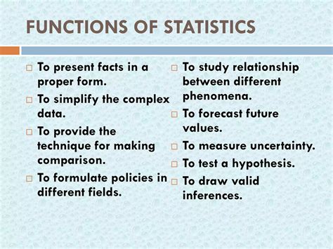 Nature Scope Functions And Limitations Of Statistics Pdf
