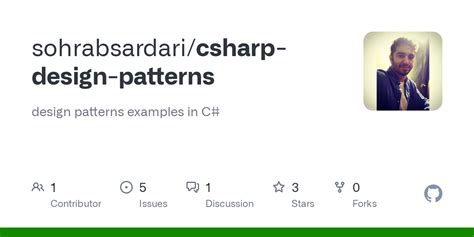 GitHub Sohrabsardari Csharp Design Patterns Design Patterns Examples In C