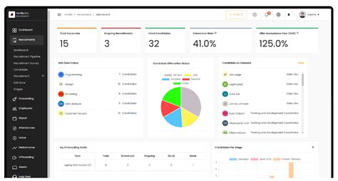 Open Source Recruitment Management System Horilla
