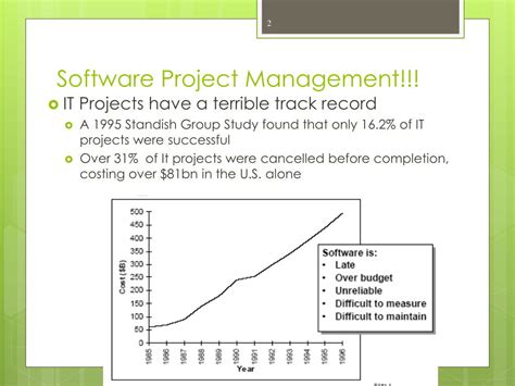 Ppt Software Engineering Ii Powerpoint Presentation Free Download