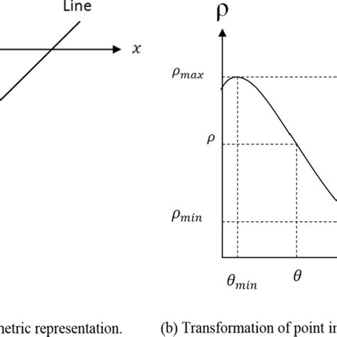 Proposed Mfr System Based On Tl Download Scientific Diagram