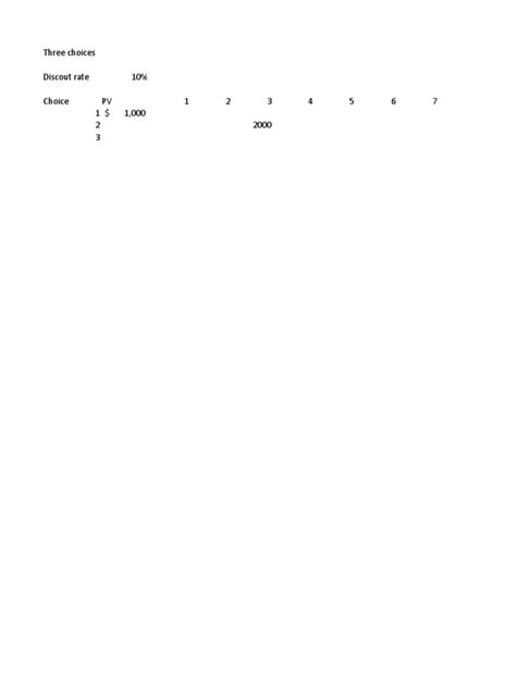 examples and applications capstone example pdf