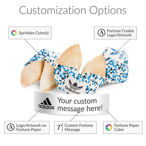 Custom Fortune Cookies Chocolate Dipped With Custom M