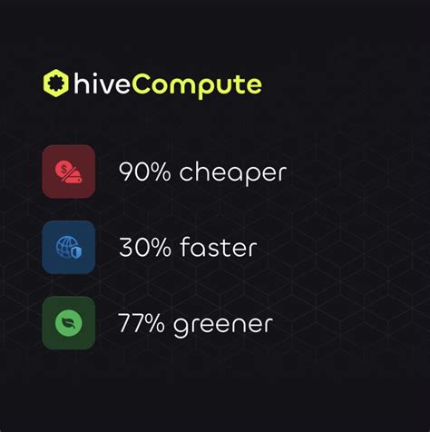 Hive On Linkedin Hivecompute Genai Innovationincloud Distributedcloud