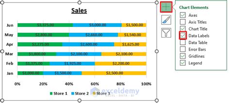 How To Make A Percent Stacked Bar Chart In Excel ExcelDemy