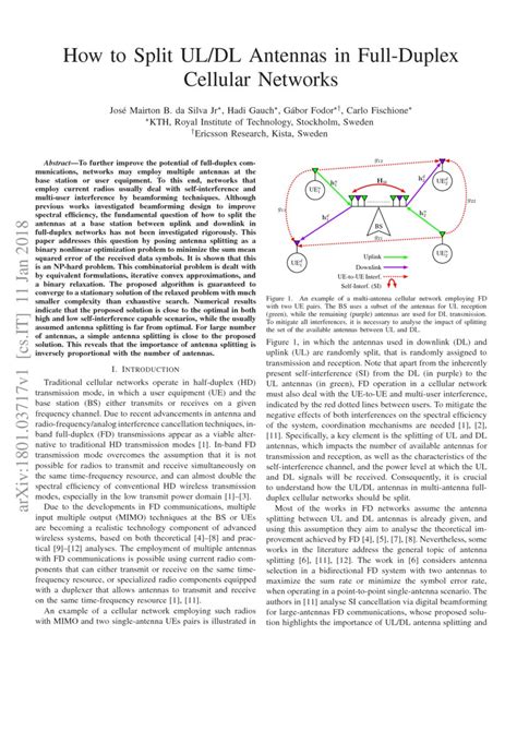 How To Split Uldl Antennas In Full Duplex Cellular Networks Deepai