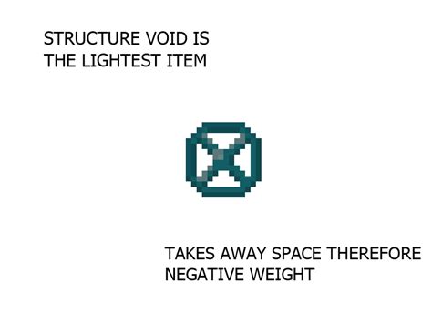 Structure Void Is The Lightest Item Rphoenixsc