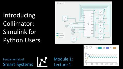 Kody Powell On Linkedin Introducing Collimator Simulink For Python Users