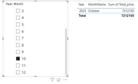 Solved Power Bi Slicer By Default Current Month Microsoft Fabric